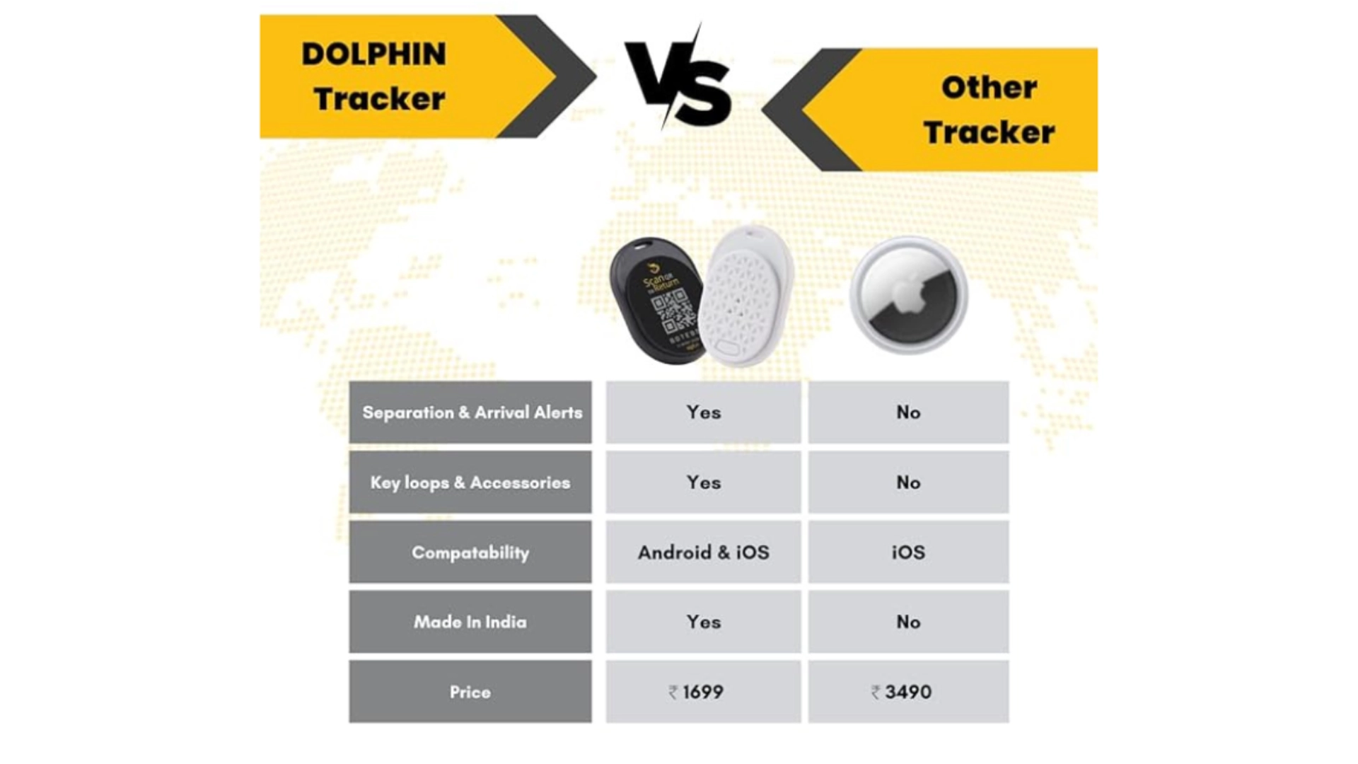 Dolphin Smart Tracker Max
