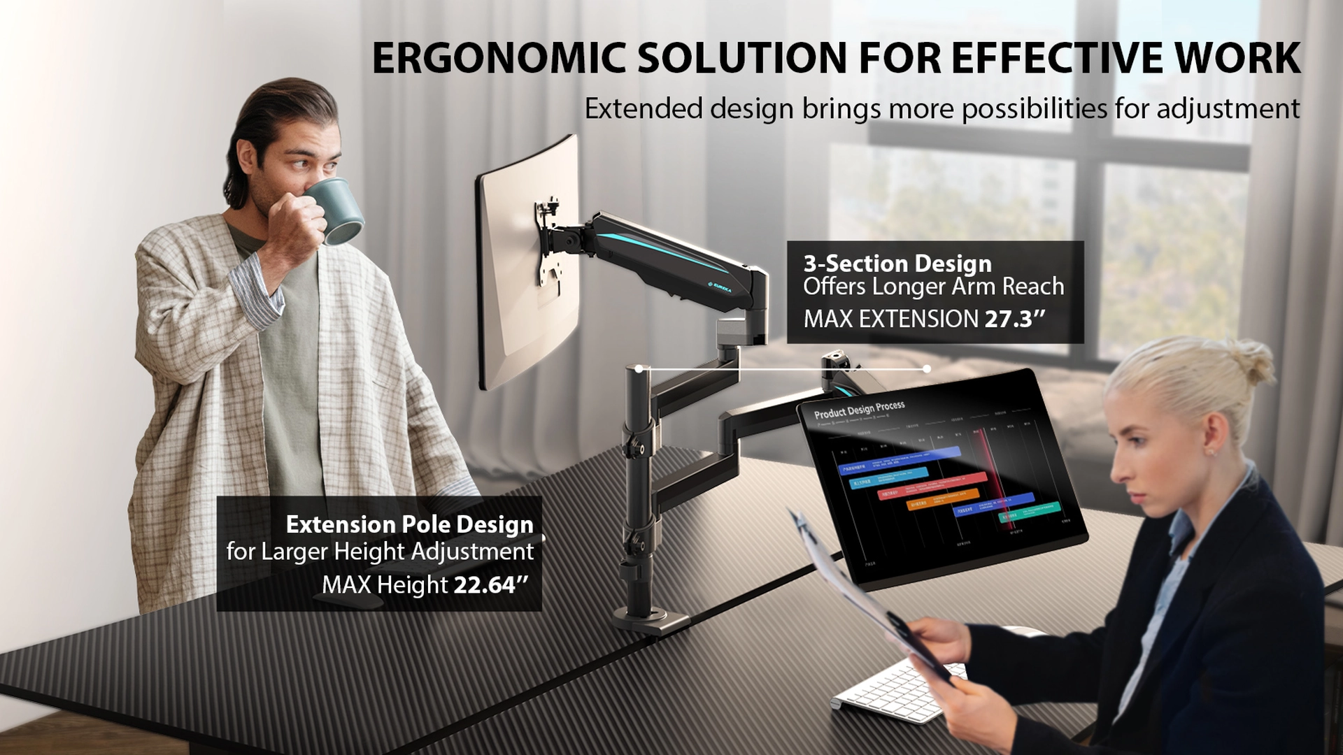 EUREKA ERGONOMIC Dual Monitor Arm: Full Motion