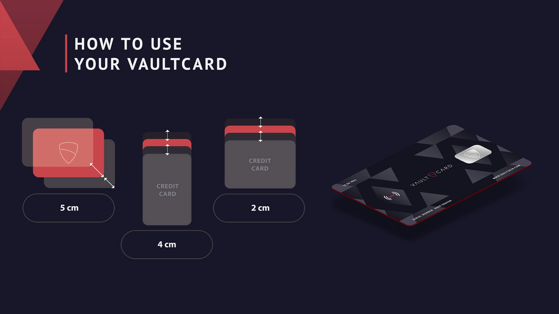 VAULTCARD - RFID Blocking Card, Protection for your wallet & passport