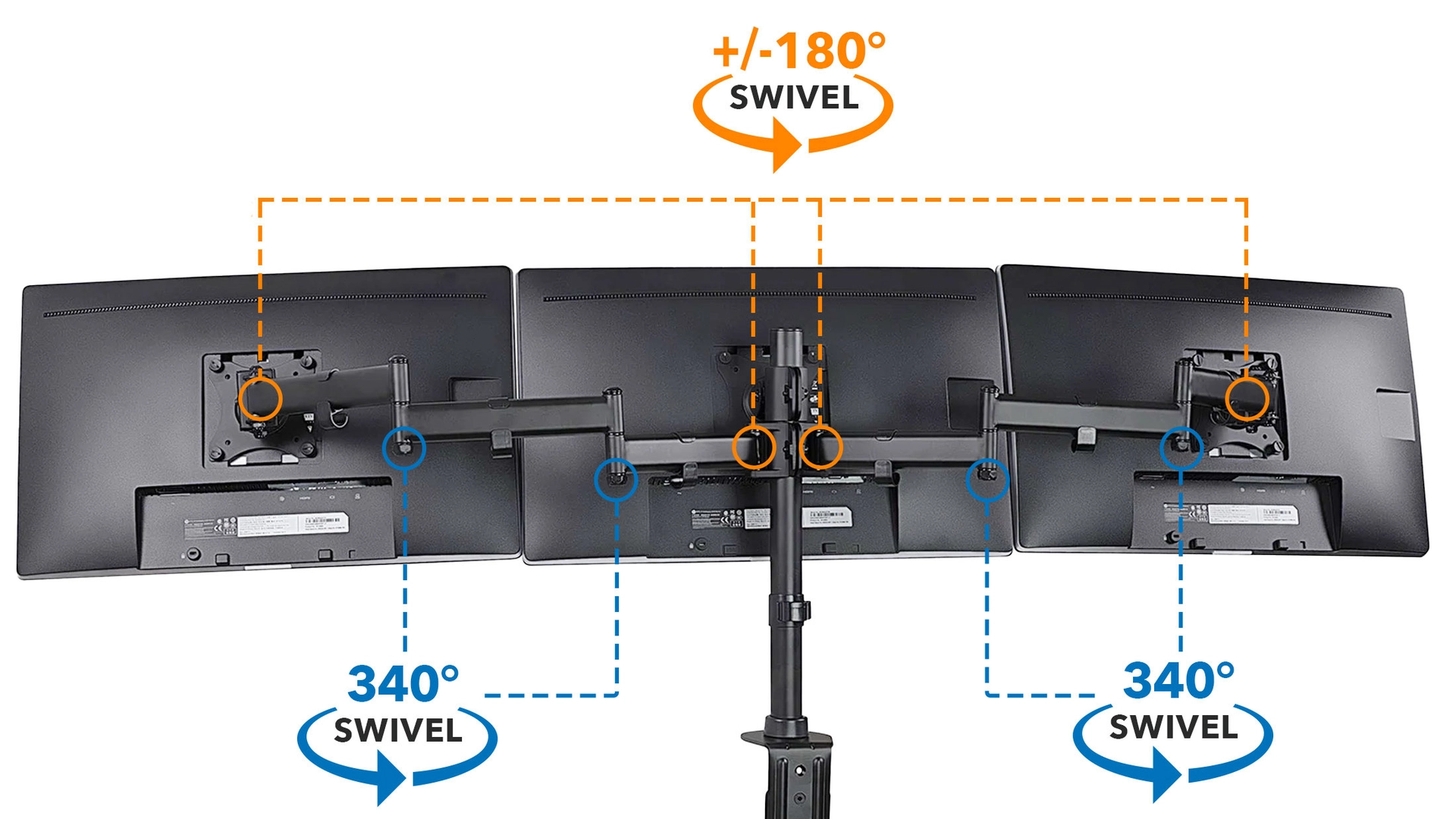 Mount-It! MI-1753 Fully Adjustable Triple Computer Monitor Mount