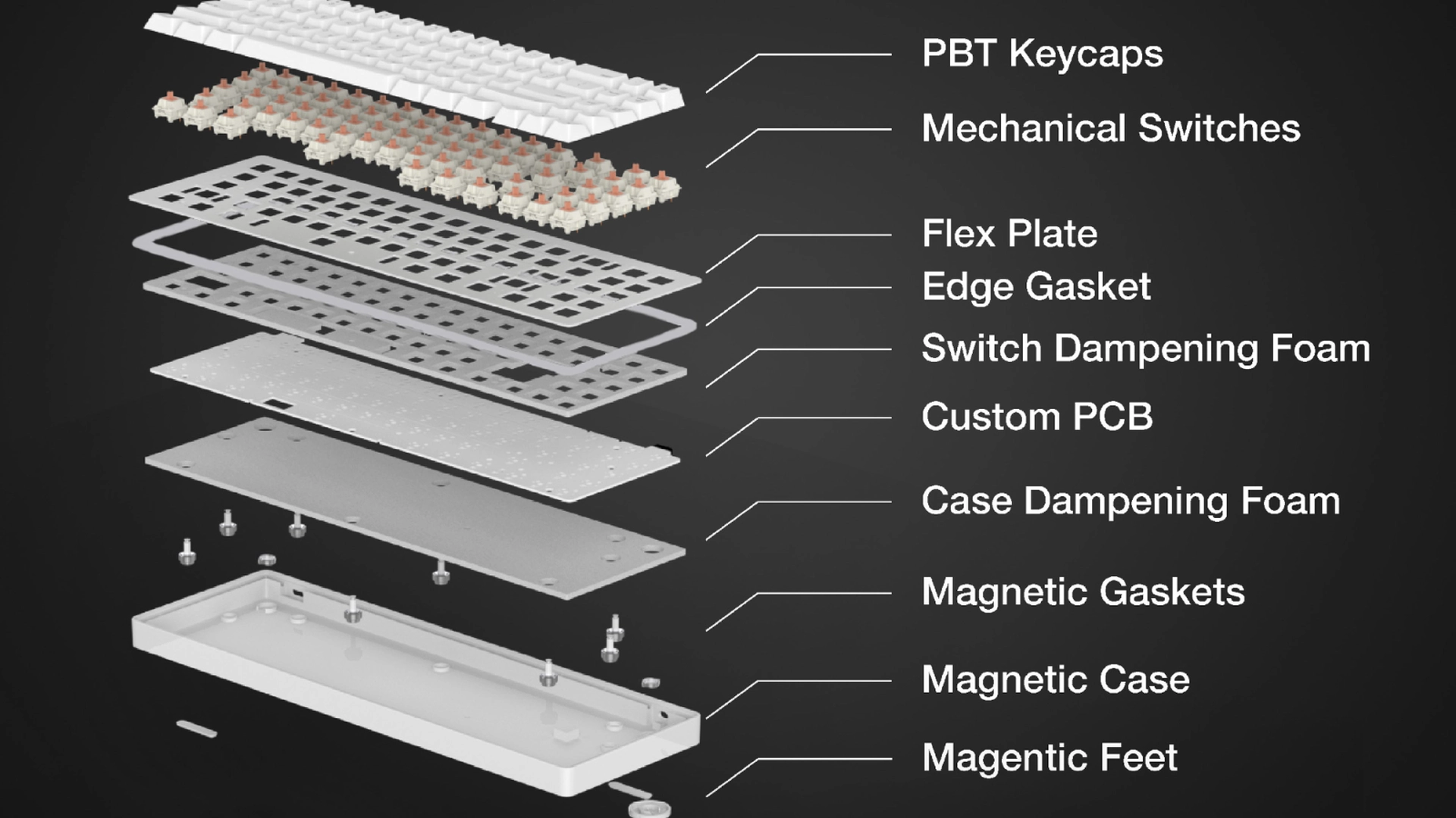 WhiteFox Eclipse Mechanical Keyboard